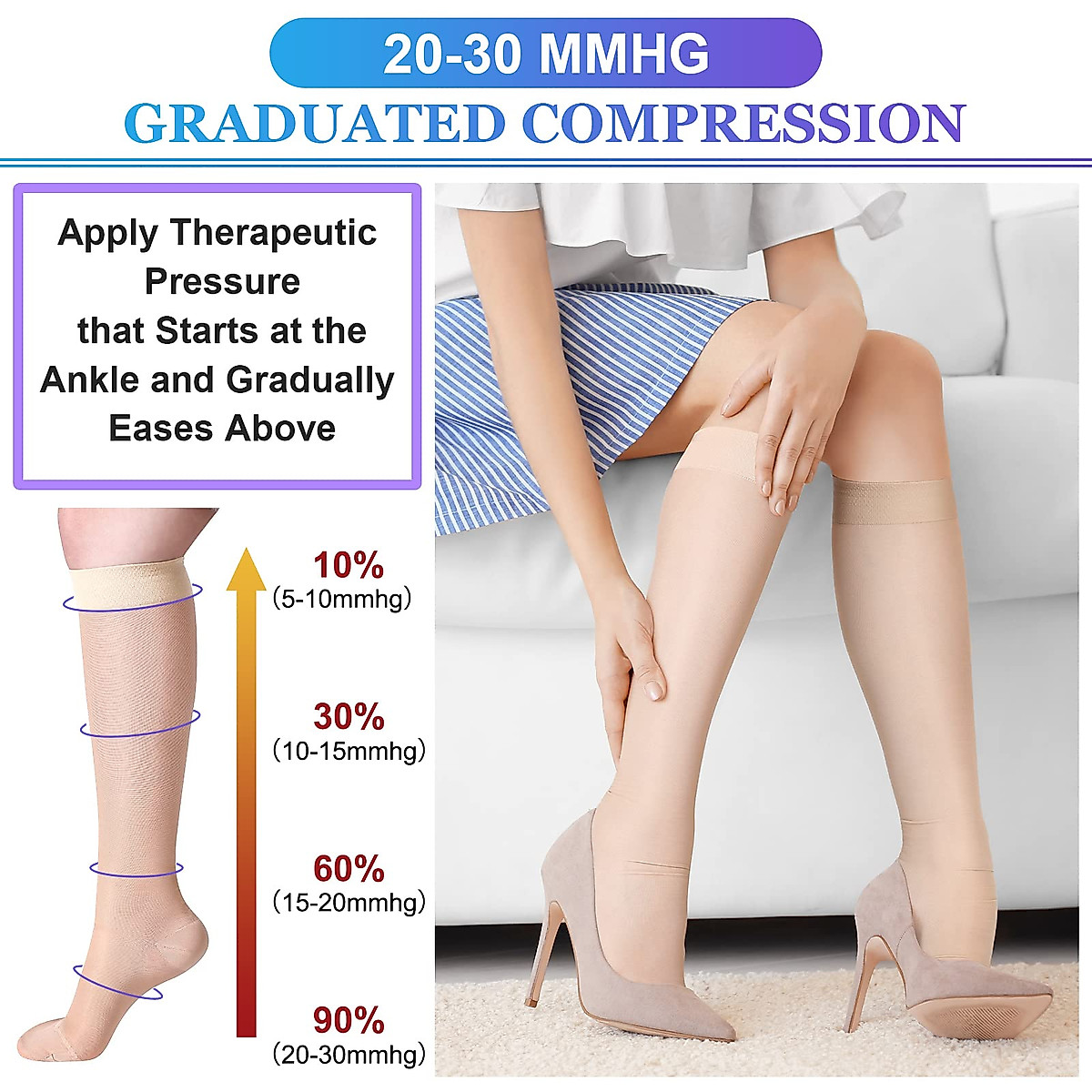 3 Pairs Sheer Compression Socks 20-30 mmHg Sheer Compression Stockings Graduated Compression Socks 20-30 mmHg Knee High Compression Socks for Women Swelling Edema (Nude, X-Large)