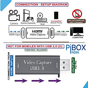 PiBOX India, Video Capture Card, 4K HDMI to USB 3.0 Game Capture Device Aluminium Windows Android Mac,HD 1080P Audio Video Card Live Streaming Gaming Conference, or Live Broadcasting