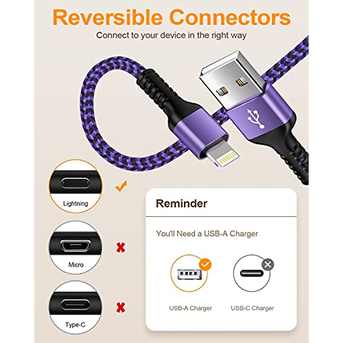 [Apple MFi Certified] (5 Pack 3FT) USB Lightning Cord to USB A Charging Cable, Lighting Braided Wire Lightening Chord for iPhone 14 13 mini/13/12/11 Pro Max/XS MAX/XR/XS/X/8/7/Plus/SE/Pad/Airpods