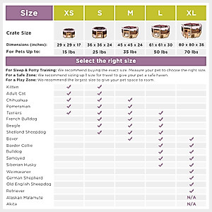 Zampa Puppy Playpen Small 36"x36"x24" Portable Pop Up Playpen for Dog and Cat, Foldable | Indoor/Outdoor Kitten Pen & Travel Pet Carrier + Carrying Case.