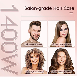 SKYMOON Ionic Hair Dryer, Lightweight Ionic Blow Dryer with 110,000 RPM High Speed Motor for Fast Drying, 1400W Thermal-Control 4 Temps/3 Speeds Hairdryer for Home & Travel, Pink