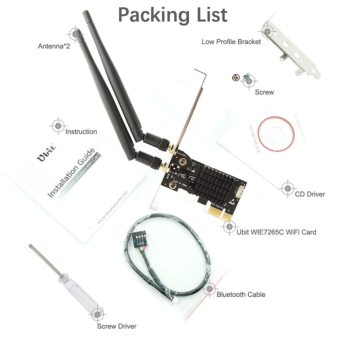 Ubit AC1200 PCIe WiFi Card for PC with BT 4.2 | Dual Band Wireless Network Adapter WiFi Card with Heat Sink Technology | for Gaming, Browsing, Streaming etc