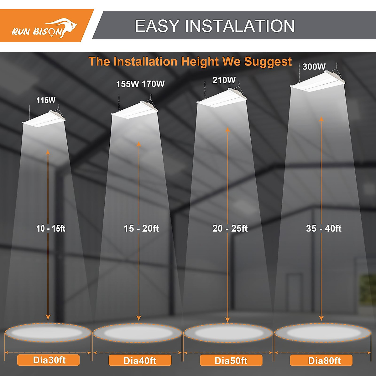 Run Bison 2FT LED Linear High Bay Fixture, 155W LED Shop Light, 20,925lm 135LM/W, 120-277V, 5000K Daylight Linear Hanging Light, UL&DLC Listed - 1PK
