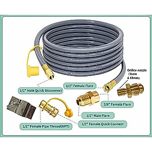 Living Source 9 FT Natural Gas Conversion Kit - Designed & Compatible Only for Living Source Products-