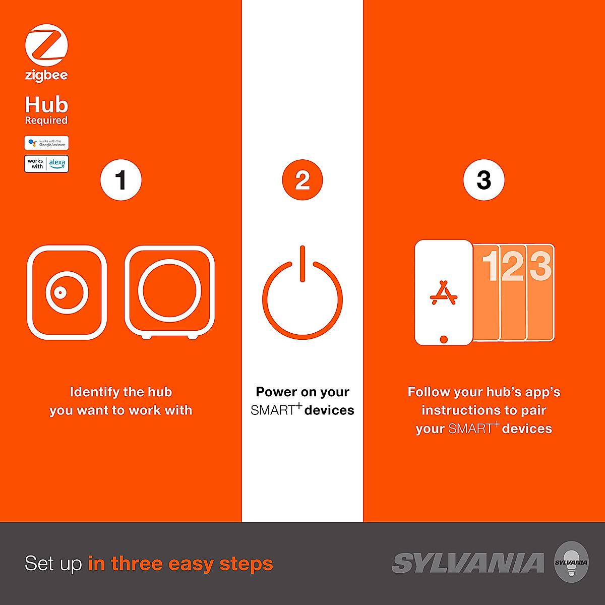 SYLVANIA SMART+ ZigBee Full Color and Tunable White BR30 LED Bulb, Works with SmartThings, Wink, and Amazon Echo Plus, Hub Needed for Amazon Alexa and Google Assistant, 1 pack