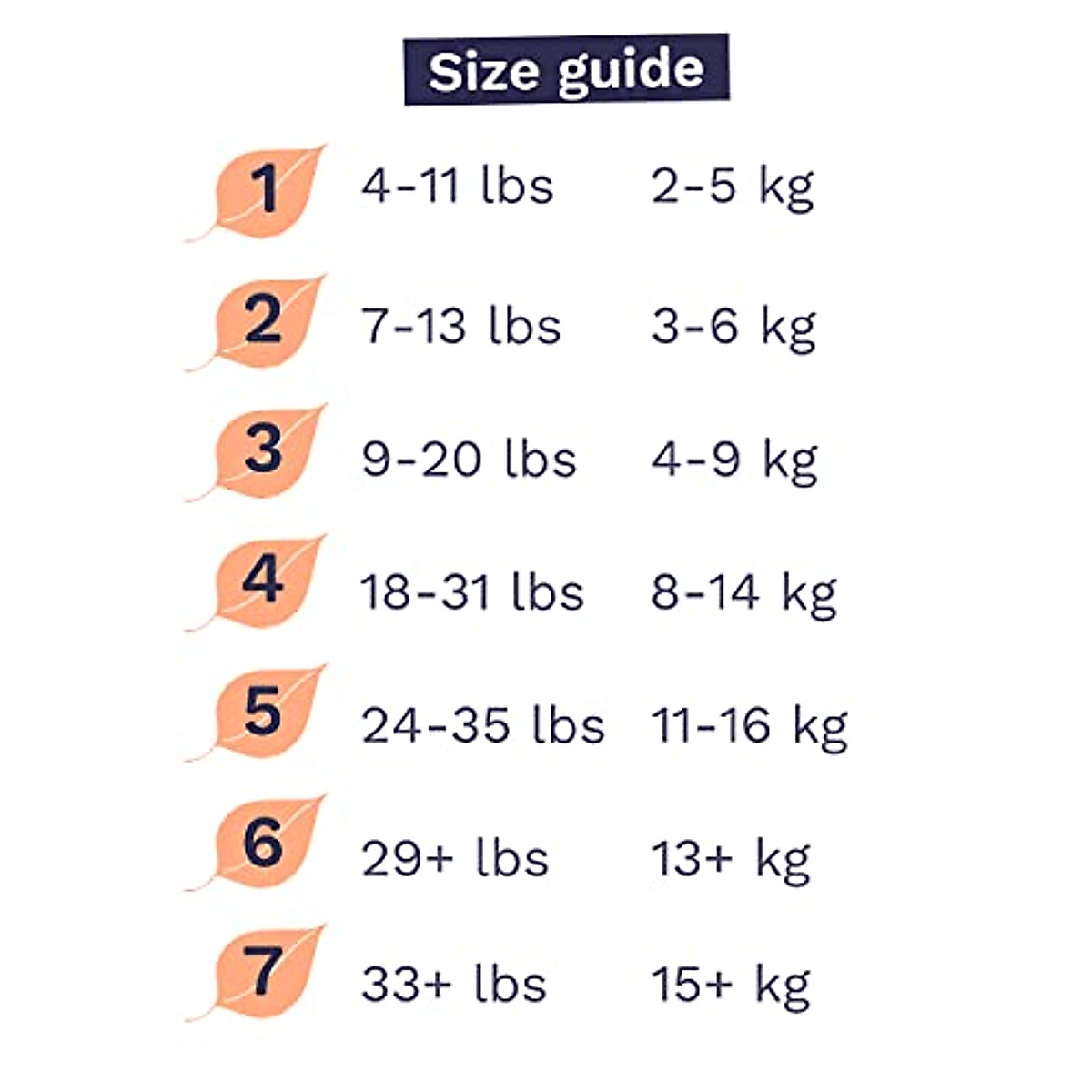 Pura Size 2 Eco-Friendly Diapers (7-13 lbs) Hypoallergenic, Soft Organic Cotton Comfort, Sustainable, Wetness Indictor. Allergy UK, Recyclable Paper Packaging. 3 Packs of 29 Diapers (87 Diapers)