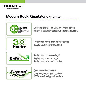 HOUZER M-200U CLOUD Quartztone Series Granite Undermount 50/50 Double Bowl Kitchen Sink, White