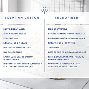 Kotton Culture Printed Duvet Cover 3 Piece 100% Egyptian Cotton Breathable All Season 600 Thread Count with Zipper & Corner Ties Comforter Cover (King, Forest Birds)