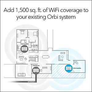 NETGEAR Orbi Mesh WiFi Add-on Satellite - Works with Your Orbi Router, add up to 1,500 sq. ft, speeds up to 1.2Gbps (RBS10) (RBS10-100NAS) (Renewed)