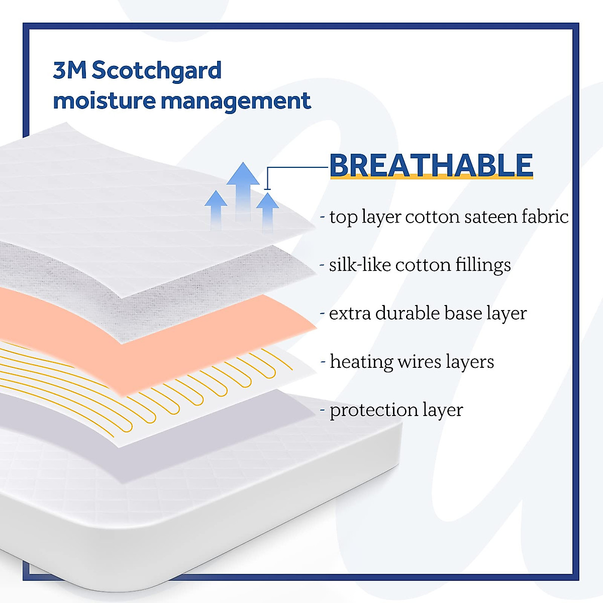 Sealy 3M Scotchgard Heated Mattress Pad | Quilted Cotton Electric Bed Warmer with 10 Heat Setting Dual Controller | 1-12 Hours Auto Shut Off | 17" Deep All Around Elastic Pocket, Queen