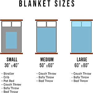 Personalized to My Mom Blanket from Daughter Son Love Letter Mail to Mom Birthday Mothers Day Christmas Customized Fleece Sherpa Blanket