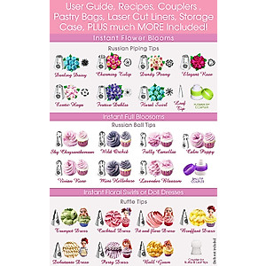 APRON HEROES - Russian Piping Tips, 69Pcs, Cupcake, Frosting Piping Kit, Edible Flowers, Cake Decorating Kit, Frosting, Baking Accessories, & Supplies