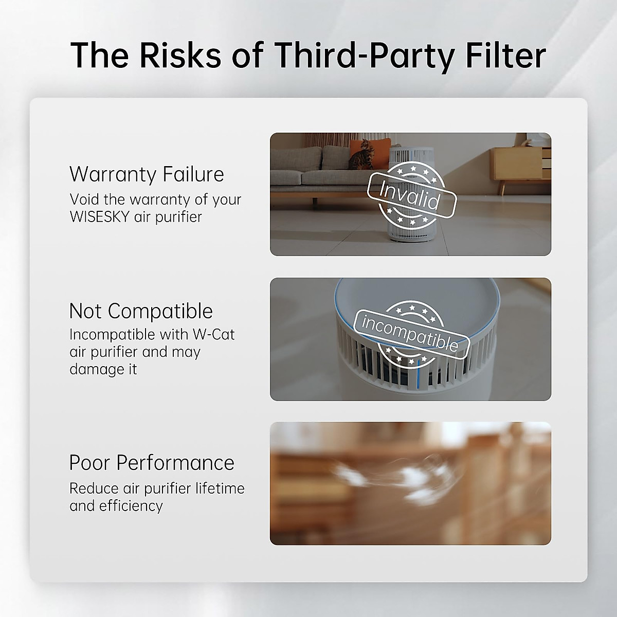 WISESKY WSP360 Pre-Filter Replacement for W-Cat Air Purifier Capture Cat Fur and Large Particles, Compatible with True WiseHEPA™ Air Filter,10 Packs, White