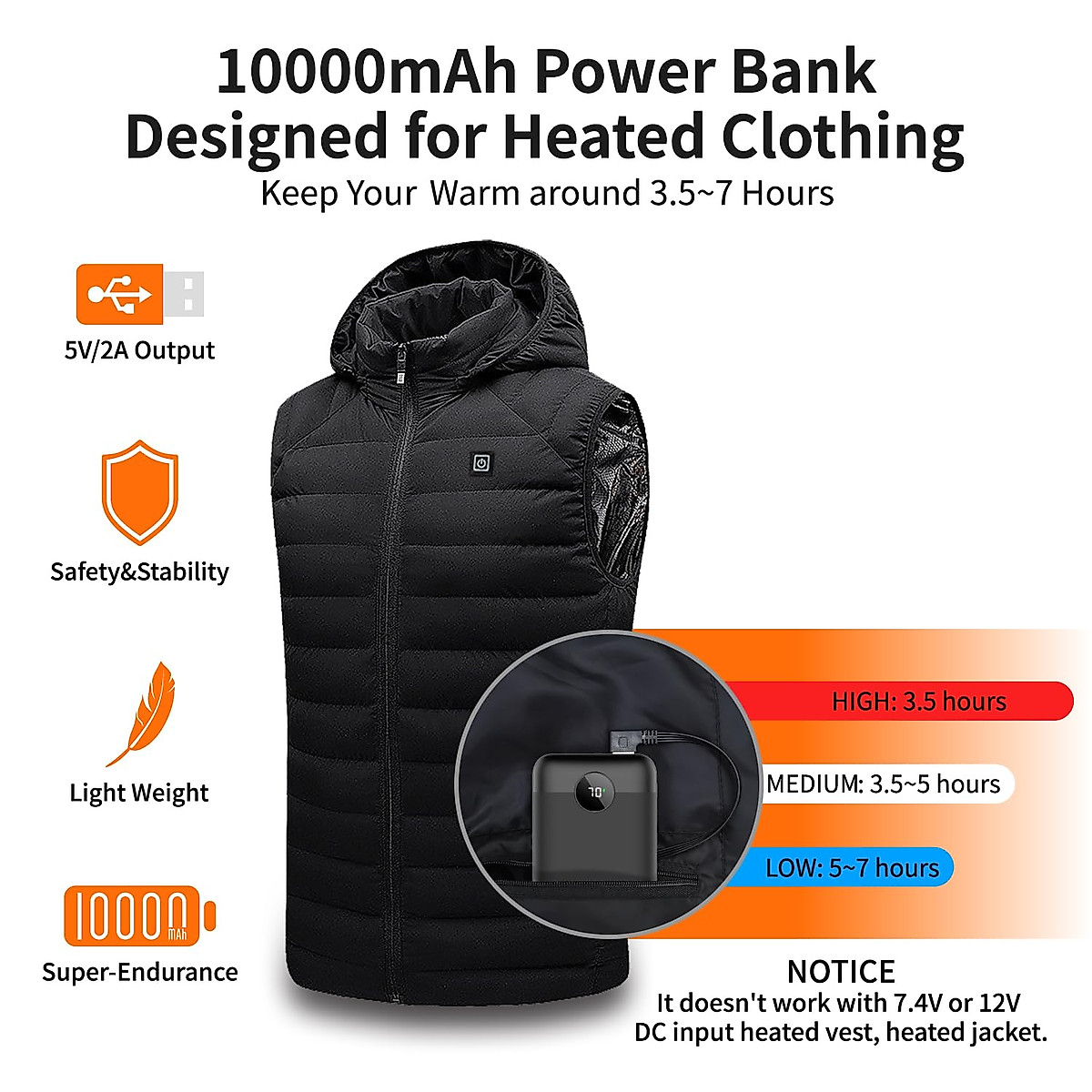 OKZU Heated Vest Battery Pack, 5V 2A Power Bank for Heated Jacket, Pants, Stadium Seats, 10000mAh Small LED Display Fast Charging Portable Charge for Heated Clothing, Camping Chair (Black)