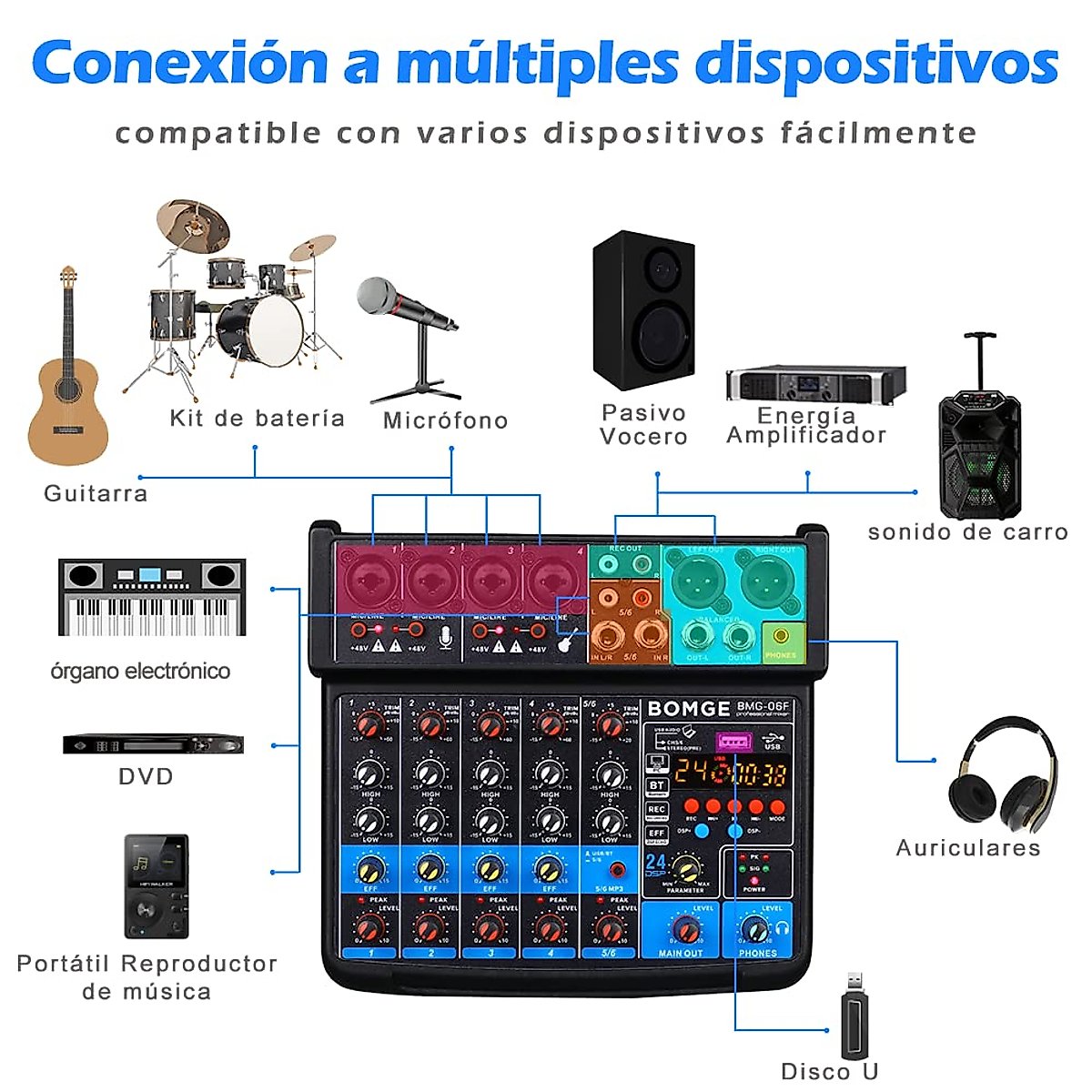 BOMGE 6 Channel mini DJ Audio sound mixer console with USB interface, Bluetooth, Stereo Recording, 48V Phantom Power, 24 DSP effects for karaoke, singing, live，streaming，pc recroding. (white)