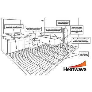 HEATWAVE 20 Sqft 120V Electric Floor Heating System Includes 7-Day/4 Event Programmable GFCI Thermostat