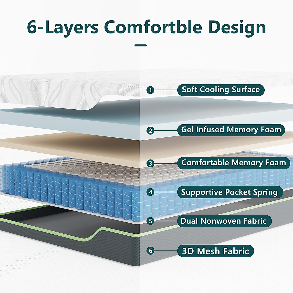 Rest Only Queen Mattress for Pressure Relief, 12 Inches Cooling Gel Memory Foam Hybrid Mattress, Queen Mattress in a Box with Individual Pocket Spring for Motion Isolation, Medium Firm