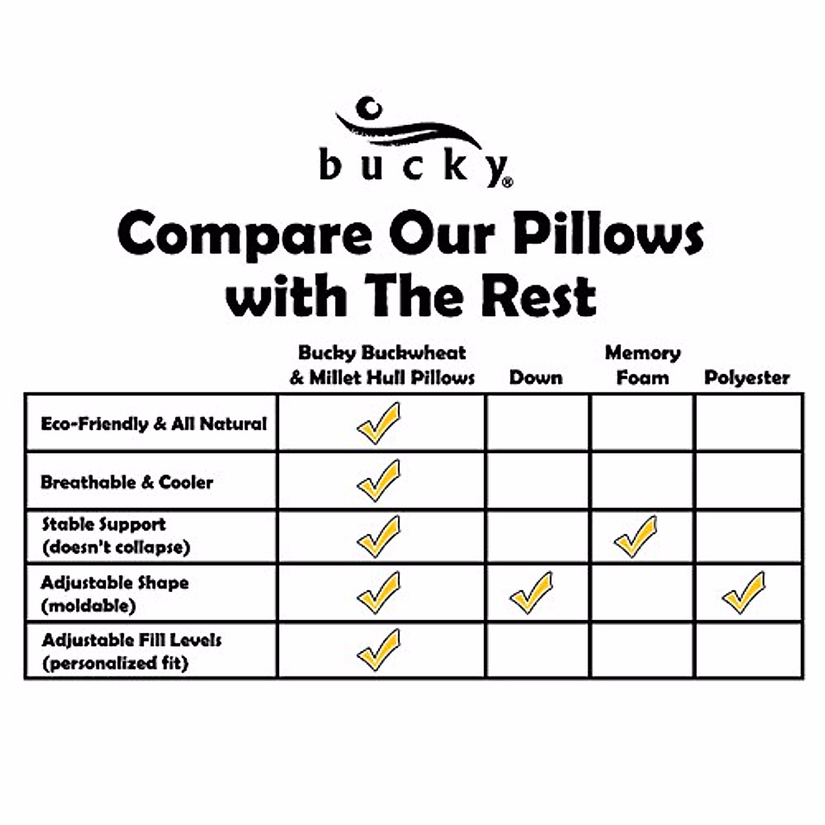 Bucky Kids, 14x11-Travel Size Pillow Case, Duo Cover
