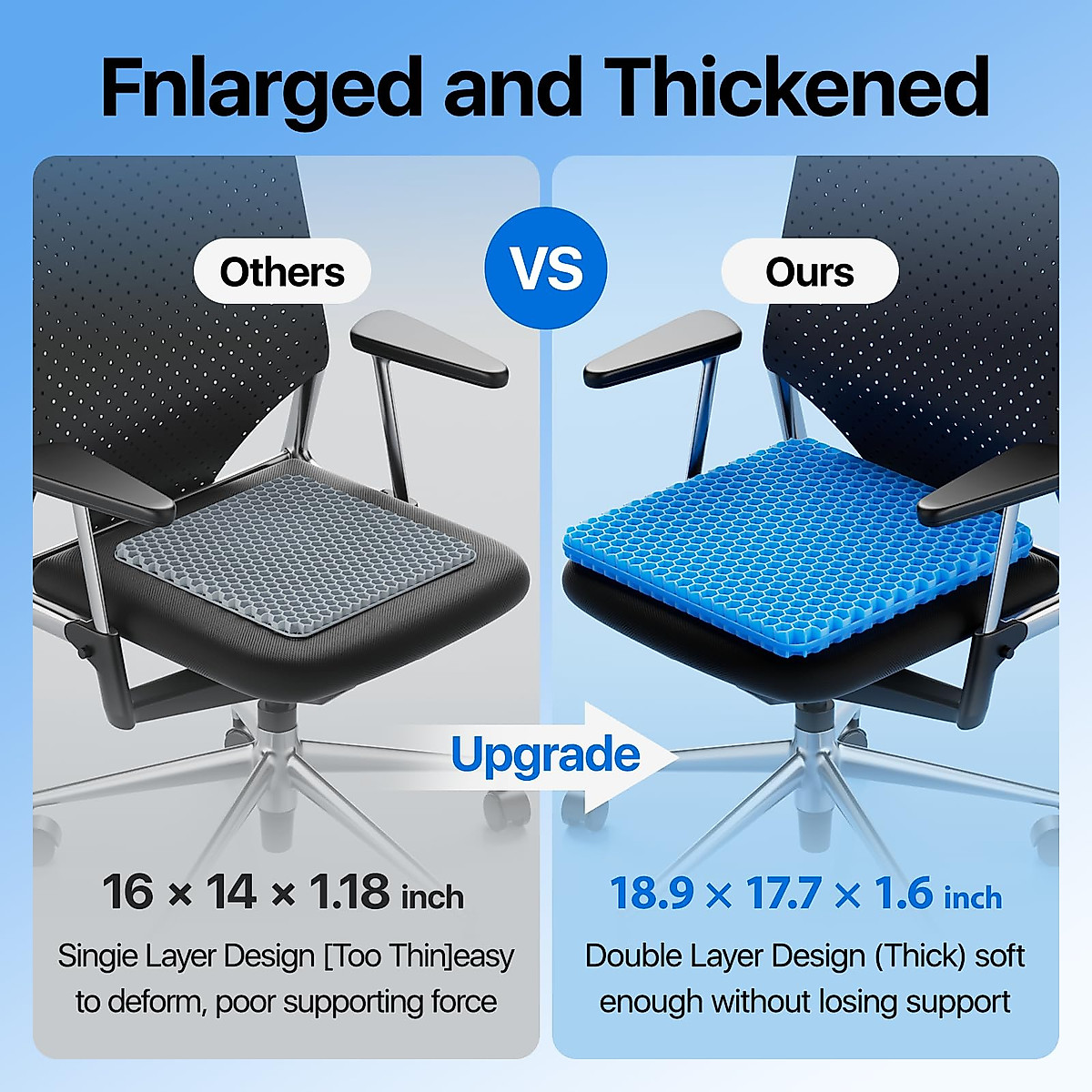 Gel Seat Cushion, Cooling seat Cushion Thick Big Breathable Honeycomb Design Absorbs Pressure Points Seat Cushion with Non-Slip Cover Gel Cushion for Office Chair Home Car seat Cushion for Wheelchair