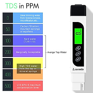 TDS Meter Digital Water Tester, Lxuemlu Professional 3-in-1 TDS, Temperature and EC Meter with Carrying Case, 0-9999ppm, Ideal ppm Meter for Drinking Water, Aquariums and More
