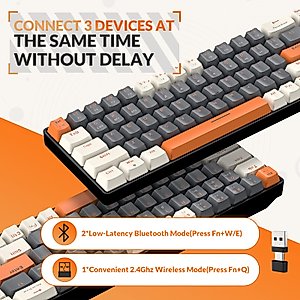 MAGIC-REFINER 60% Wireless Mechanical Keyboard, Bluetooth 5.0/2.4GHz with Dual Mode 2-in-1 Receiver, Compact 68-Key Hot Swappable Ergonomic Gaming Keyboard, Clicky Blue Switch for PC Mac Smartphone