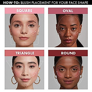 NYX PROFESSIONAL MAKEUP Sweet Cheeks Matte Blush, Rose & Play