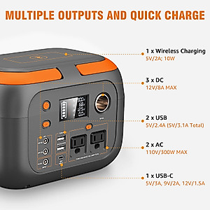 300W Portable Power Station 260Wh Outdoor Solar Generators Mobile Lithium Battery Pack 110V Outlet Solar Power Bank Camping Power Supply for Laptop with 60W Solar Panel