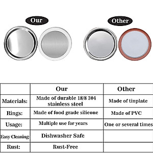 Reusable Canning Lids 18/8 Premium Stainless Steel Mason Jar Lids 86MM Wide Mouth Mason Jars Split-Type Lids with Leak Proof Silicone Seals Anti-Rust Dishwasher Safe12Pack (12, 86MM, Wide Mouth)