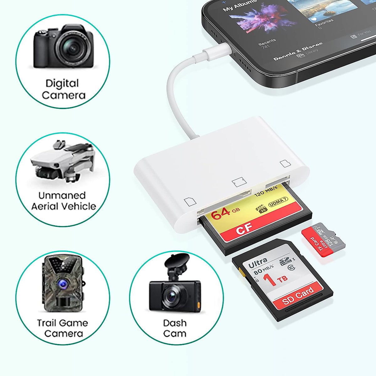 3-in-1 Lightning to CF/SD/Micro SD Card Reader for iPhone iPad,3-Slot Apple Compact Flash Memory Card Reader Adapter,Trail Game Digital Camera Viewer for iPhone 14/13/13 Pro/12/12 Pro【MFI Certified】