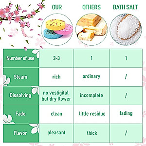 Shower Steamers Aromatherapy Gift Set, Coldairsoap Shower Bombs with Natural Essential Oils, Vaporizing Steam Home SPA Experience, 8 Smells for Self Care and Shower Steamer Halloween Christmas Gifts