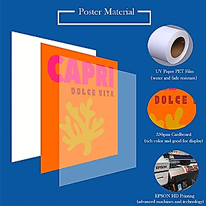 ASTRDECOR Preppy Room Decor Aesthetic Wall Art Preppy Pictures For Wall-Set Of 6 Preppy Collage Kit Preppy Decor, Preppy Stuff Preppy Room Decor Teen Girls Wall Decor -(Unframed 8x10in)