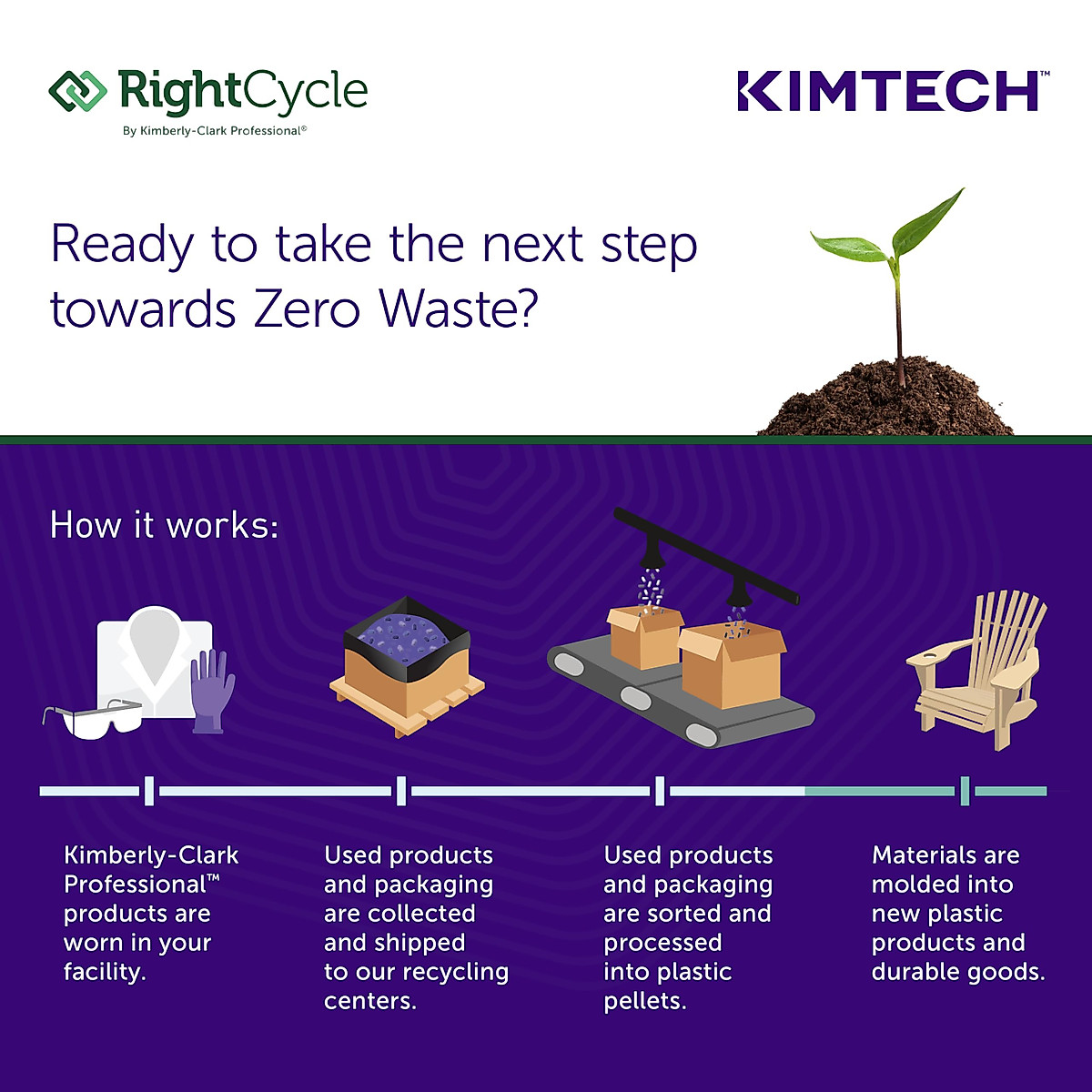 KIMTECH™ Vista™ Nitrile Exam Gloves (62825) 4.3 Mil, Ambidextrous, 9.5”, XS, 200 Nitrile Gloves/Box, Blue