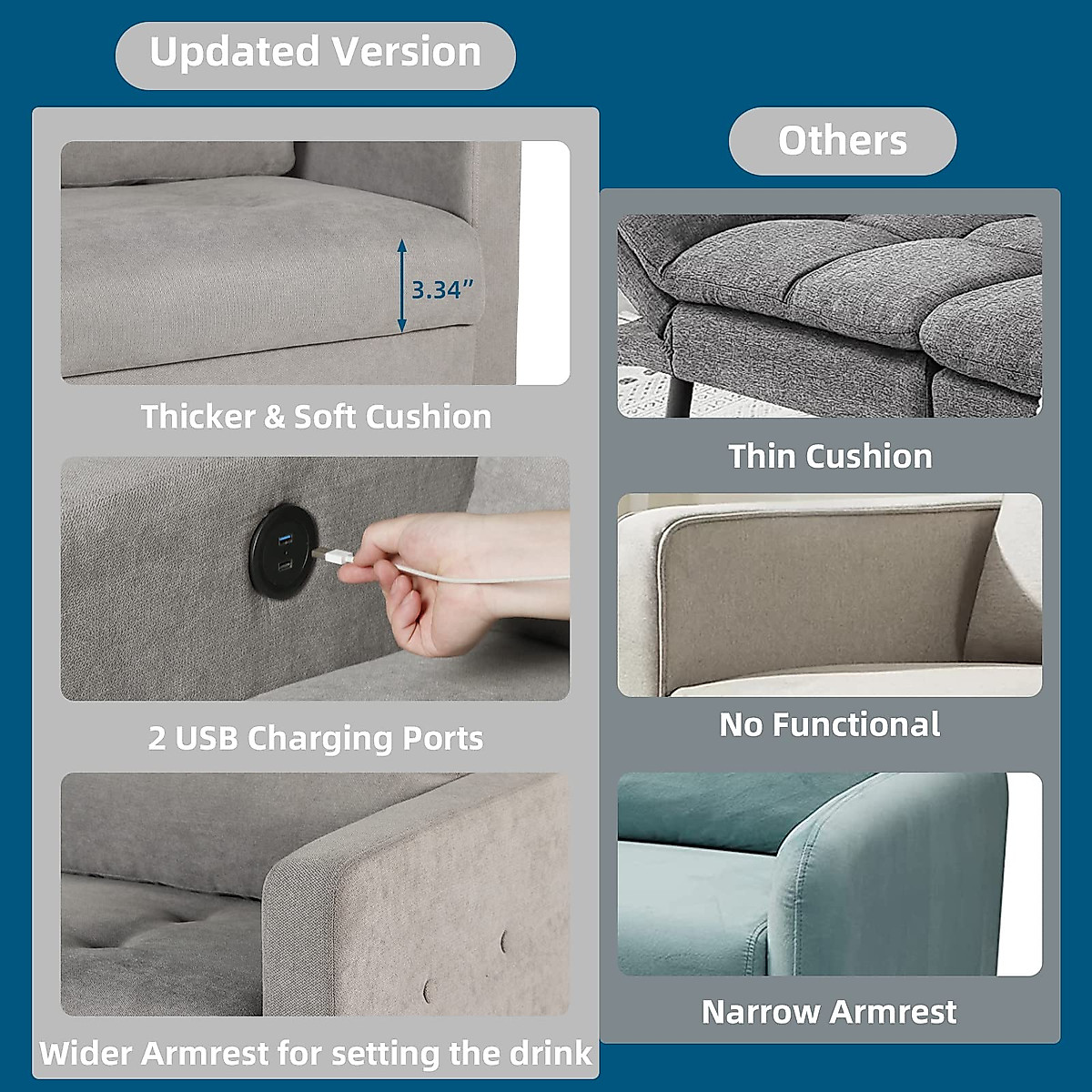 GRACFORCE 57" W Loveseat Sofa Couch w/ 2 USB Charging Ports, Mid Century Modern Fabric Love Seat Furniture for Living Room, 2-Seater Small Couches for Small Spaces, Bedroom, RV (Light Grey)