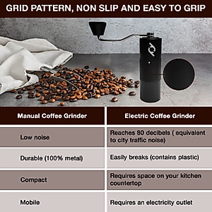 Polydrink Manual Coffee Grinder (Black) - Stainless Steel Conical Burr with Internal Adjustable Settings - Portable, Good for Home Office Traveling Hiking or Camping - Espresso to French Press