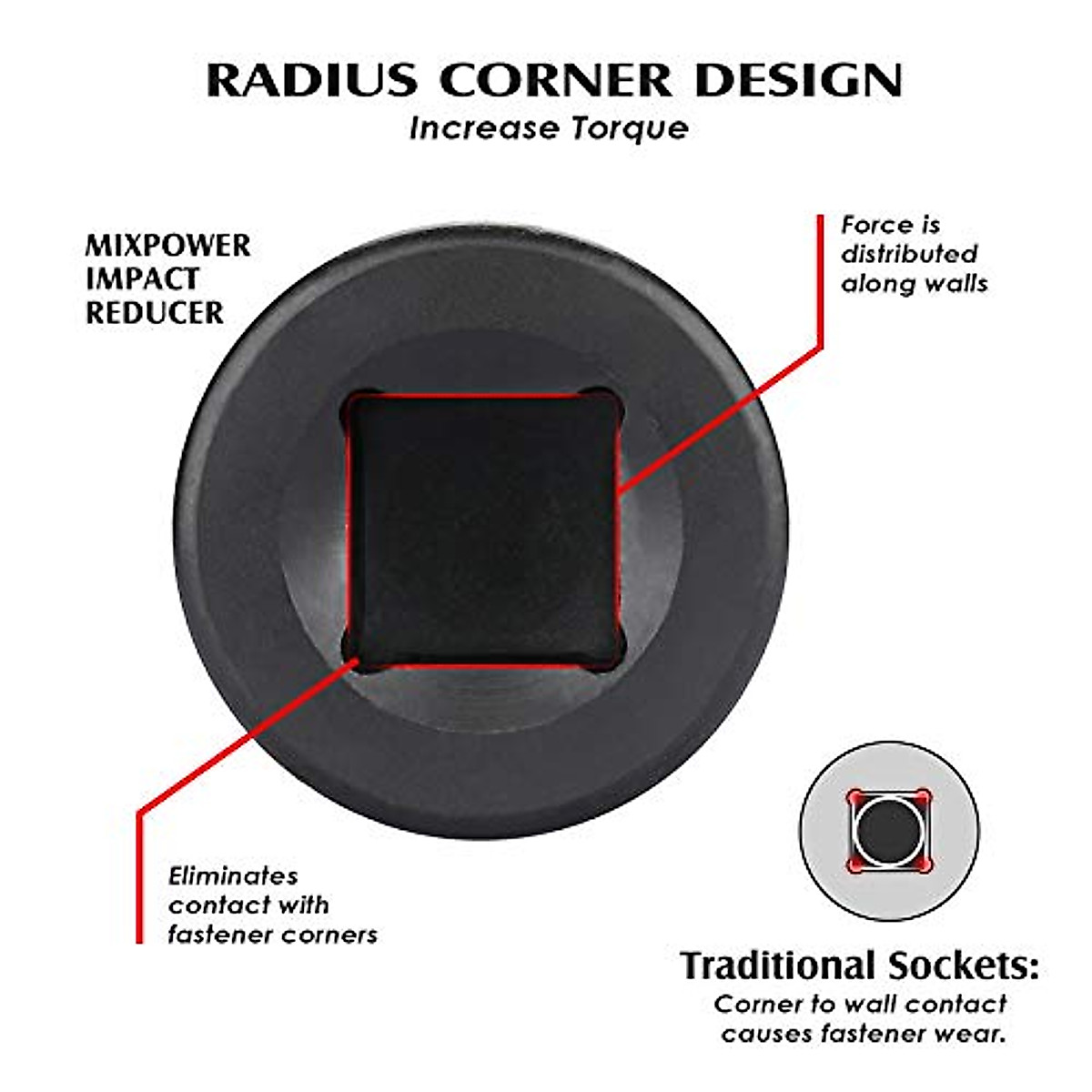 MIXPOWER 1-Inch Drive (F) to 3/4-Inch (M) Impact Socket Adapter and Reducer, Chrome Molybdenum Steel, Ball Detent, Tapered Square End…