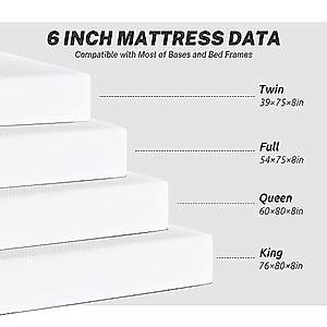 Dopinmin Full Size 6 Inch Gel Memory Foam Mattress Medium-Firm Mattress for Pressure Relief & Cooler Sleep, Mattress for Kids Adults Guest Room CertiPUR-US Certified, Bed in a Box