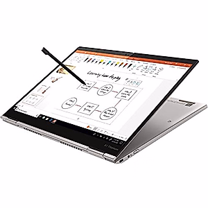 Lenovo ThinkPad X1 Titanium Yoga Gen 1 20QA000MUS 13.5 Touchscreen 2 in 1 Notebook - Intel EVO Core i5 i5-1130G7 Quad-core [4 Core] 1.80 GHz - 16 GB RAM - 256 GB SSD