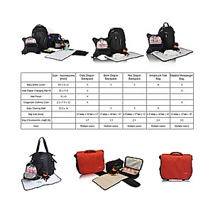 Obersee Bern Diaper Bag Backpack & Cooler, Black/Black