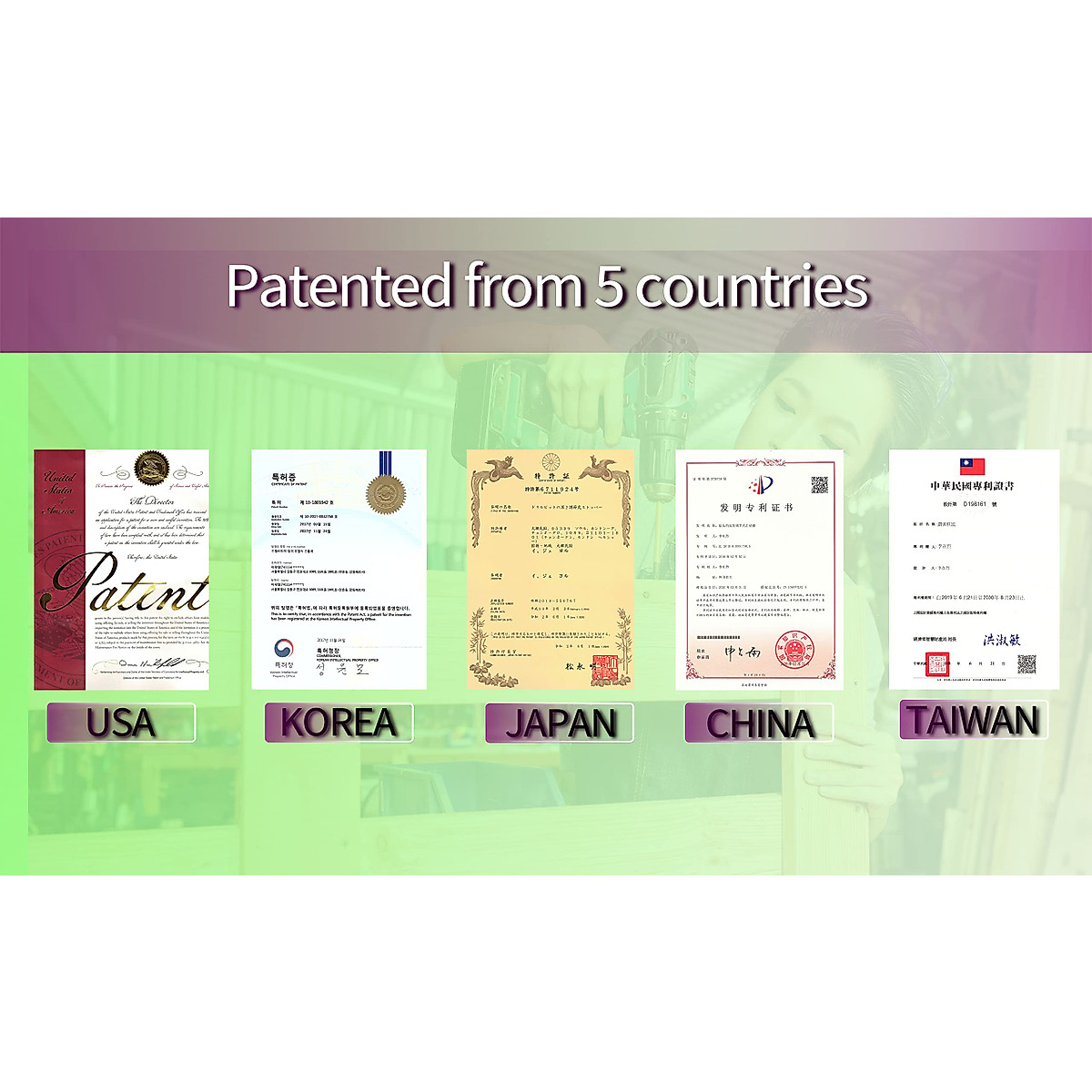 Adjustable Depth Countersink Drill Bit, Self-Adjusting Depth Control Without Wrench, Preventing Scratches Or Marks by Stopper Mounted Bearing, Tungsten Carbide Tipped Counterbore (1/8" x5/16(3x8mm))