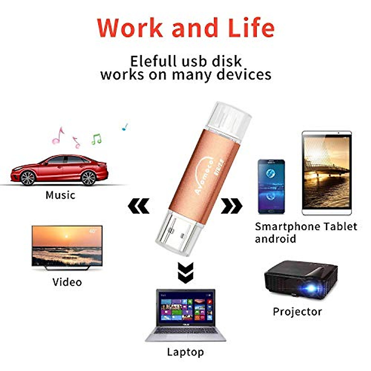 Avomoco 256GB USB Flash Drive for Android Phones,Tablets and PCs, Photo Memory Stick for Android Phone,for Samsung Galaxy S7/S6/S5/S4/S3/Note5/4/3/2,A7/A8/A9,C5/C7 etc.(for Micro Port&USB A Port)