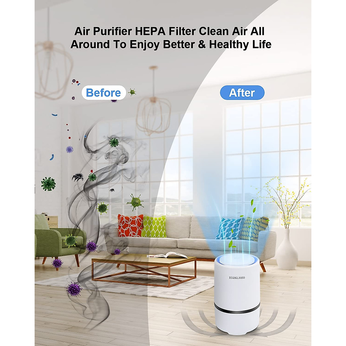 RIGOGLIOSO Air Purifier for Home with True HEPA Filters,Low Noise Portable Air Purifiers with Night Light,Desktop USB Air Cleaner