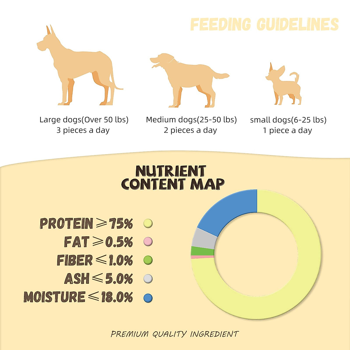 Pawmate Dog Treats Large Breed, Chicken Wrapped Rawhide Donuts Ring Rawhide Dog Chews Long Lasting Grain Free Snacks with Taurine for Medium Large Dogs 4 Counts