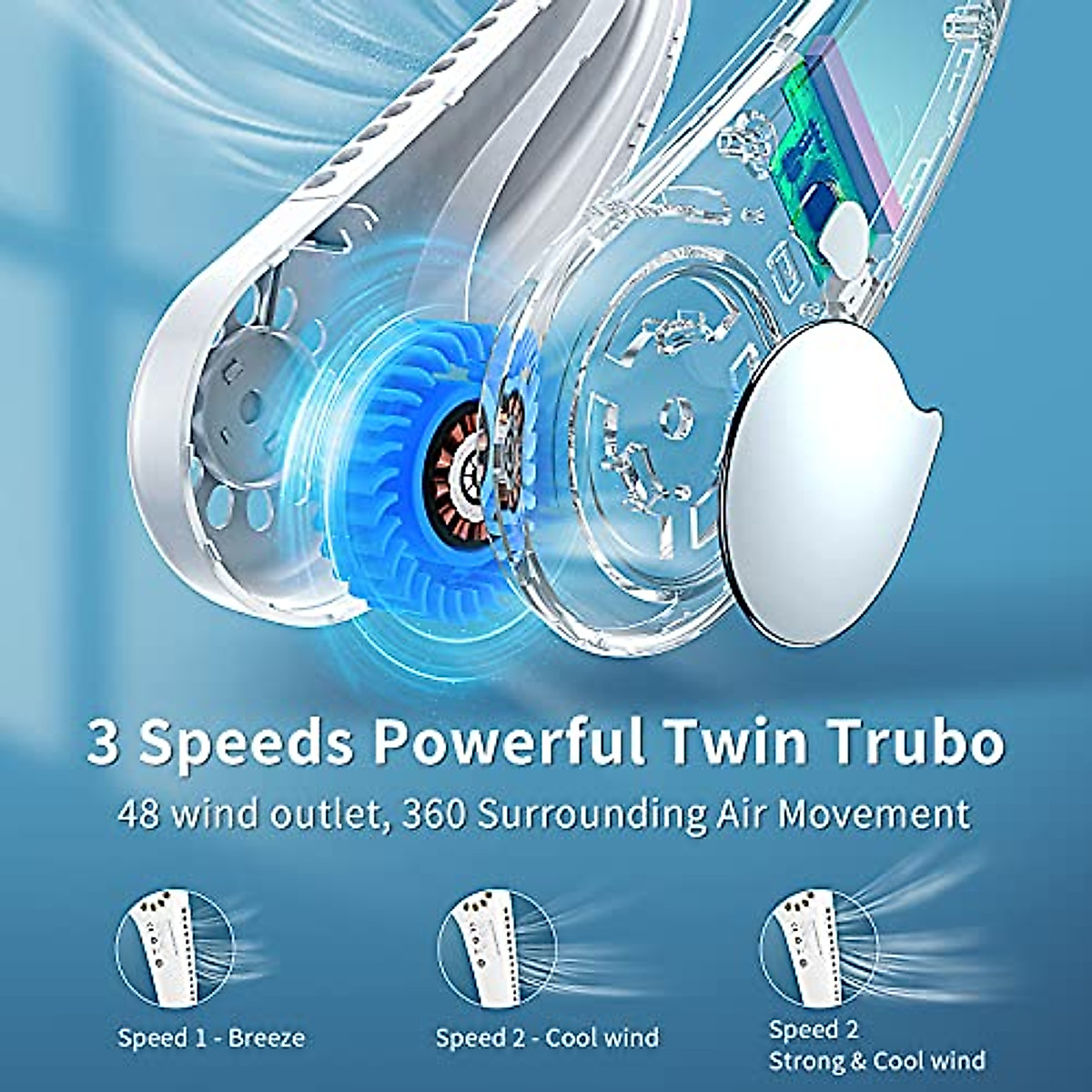 SmartDevil Portable Neck Fan, Hands Free Bladeless Neck Fan, Rechargeable Wearable Personal Neck Fan, 360° Cooling Hanging Neck Fan, 3 Speeds, 48 Air Outlet, for Travel, Sports, Outdoor (White)