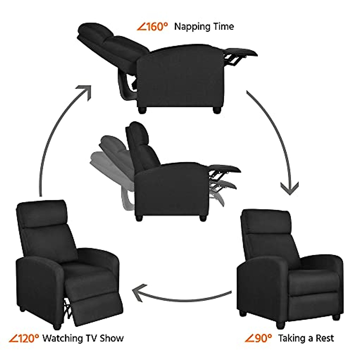 Yaheetech 2-Seat Fabric Pushback Recliner Chair with Thick Seat Cushion and Backrest Reclining Chair for Living Room Home Theater Matte Black