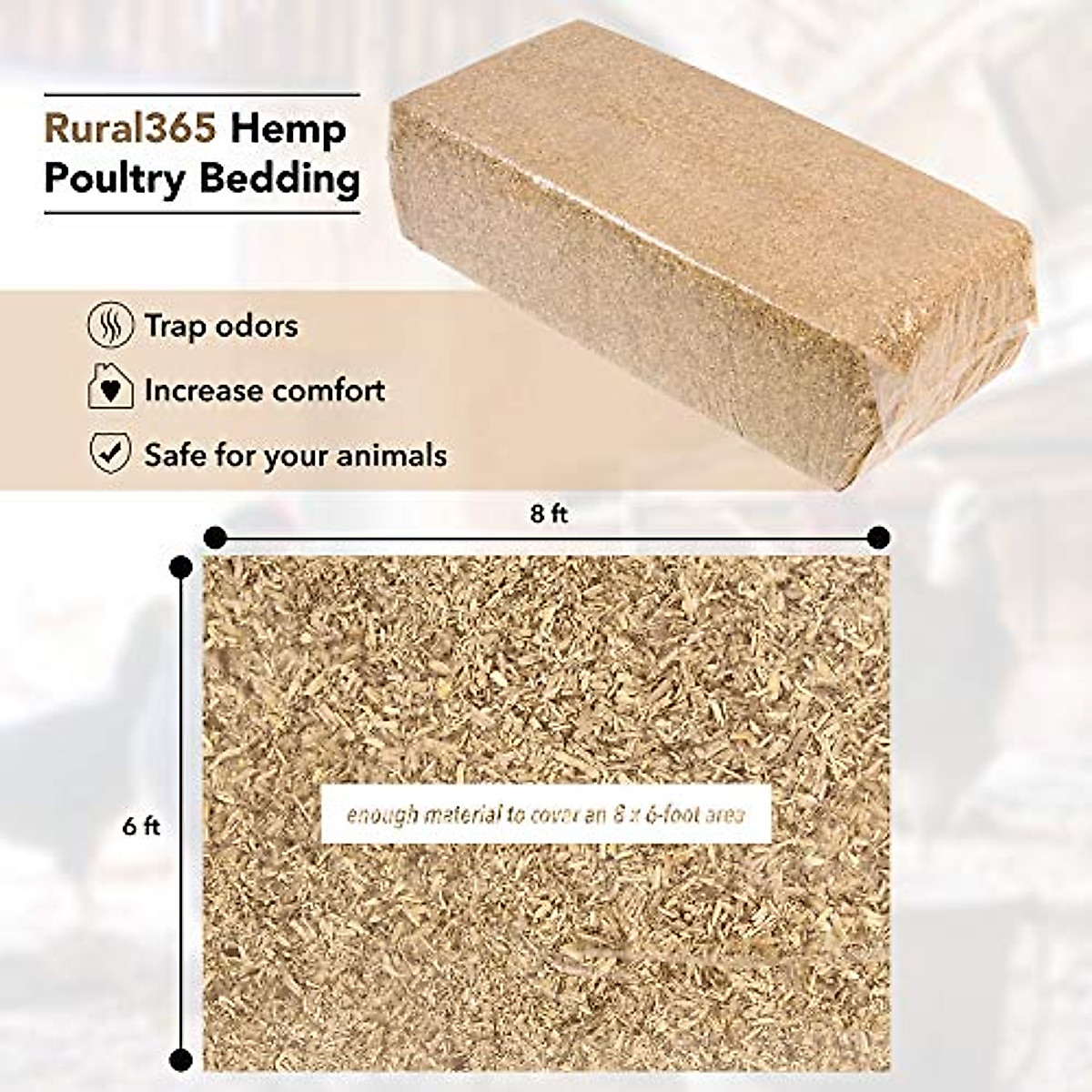 Rural365 Chicken Hemp Bedding - 33lb Industrial Hemp Bale for Small Animal Bedding and Backyard Chicken Coop Supplies