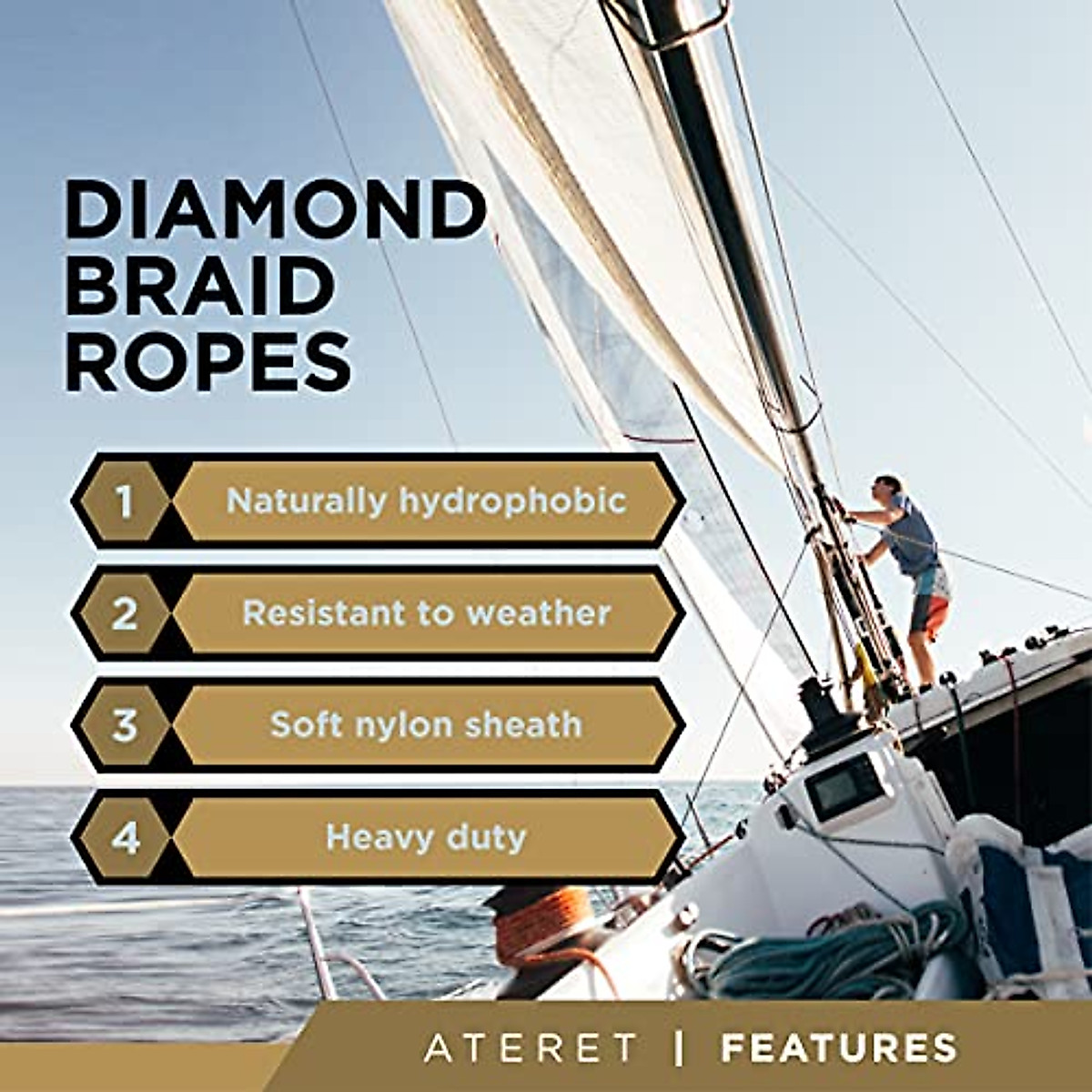 ATERET 1/4 inch by 80 Feet Nylon Rope I Multipurpose Flagline Rope, UV Resistant & Excellent Shock Absorption I Ideal Use for Camping, Clothesline & Marine (1-Pack)