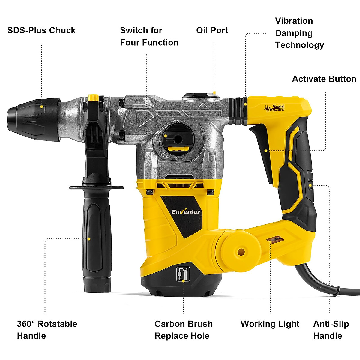 Enventor 1-1/4 Inch SDS-Plus 12.5A Heavy Duty Rotary Hammer Drill for Concrete Stone, Safety Clutch Electric Demolition Hammer Drill with 4 Functions, Vibration Control, Chisels, Drill Bits, Case