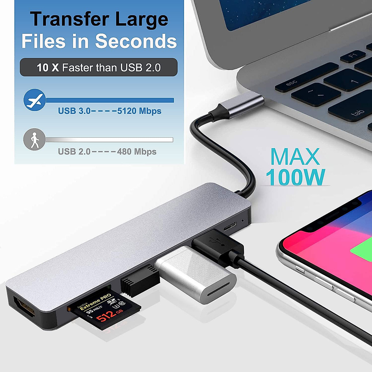 USB C Hub to HDMI Adapter, Sharllen 8 in 1 USB C Multiport Docking Station Connector with 4K HDMI, 3 USB 3.0 Ports, SD/TF Card Reader 100W PD Charging Compatible MacBook Pro/ Air ,Type C Devices