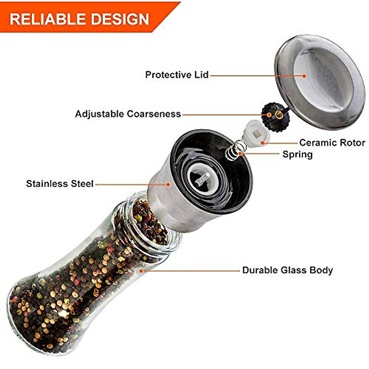 Salt and Pepper Grinder Tall Size - Black Pepper,Herb Shakers Mill Refillable Manual - Stainless Steel Lid - Adjustable Coarseness - Glass Material- Fits in Home,Kitchen,Barbecue