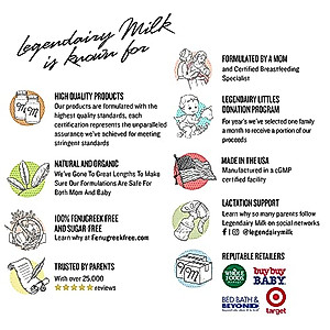 Legendairy Milk Duckbill Valves with Pull Tab - Compatible with Spectra - Pack of 6